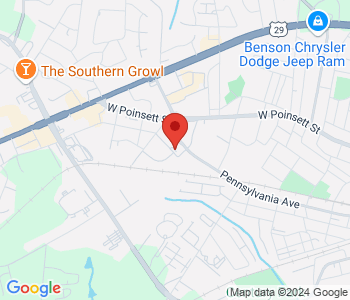 Your Retirement Timeline